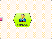 6.04B Character Map - Mind Map