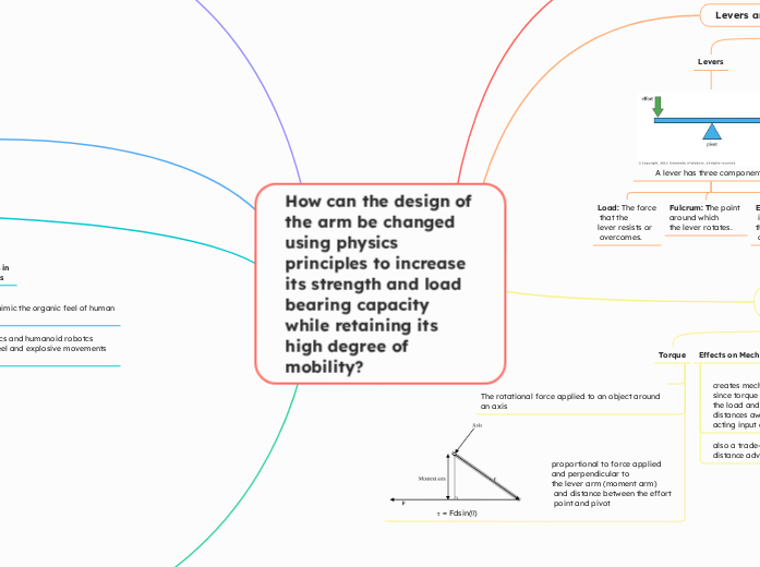 How can the design of the arm be changed using physics | Mindomo Mind Map