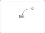 Heat - Mind Map