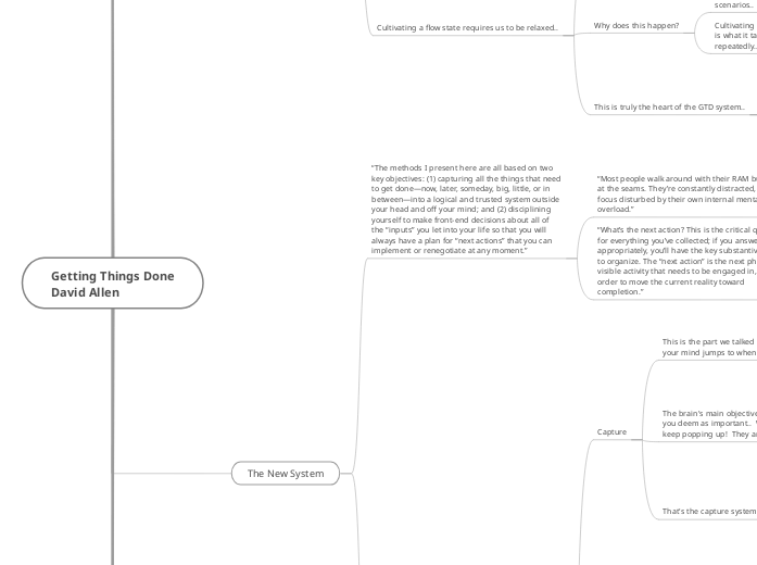 Getting Things Done David Allen- - Mind Map