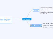 Netiqueta Pasos 1 y 2 - Mind Map