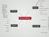 Digital Storytelling - Mind Map