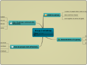 group 3 mindmap on groups - Mind Map