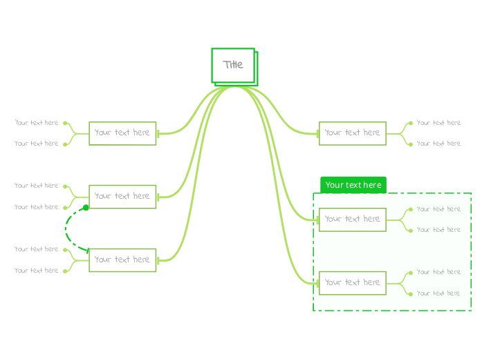 Nature Green - Mind Map
