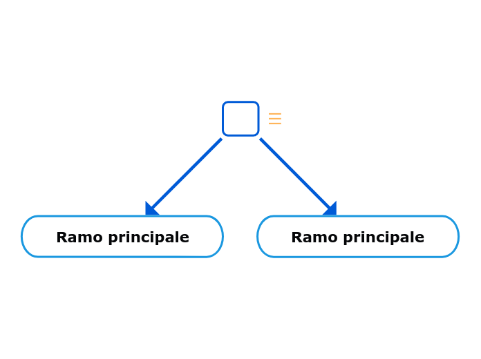 Mappa Concettuale - Schema - Mind Map