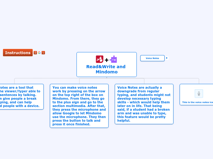 Read&Write and Mindomo - Mind Map