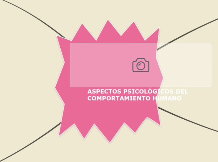 ASPECTOS PSICOLÓGICOS DEL COMPORTAMIENTO H...- Mind Map