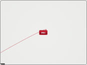 ERIC - Mind Map