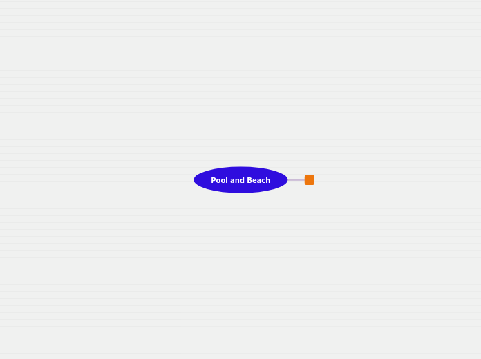 Pool and Beach - Mind Map