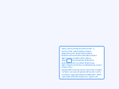 anatomia del ojo - Concept Map