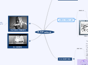 EL REPORTAJE - Mind Map
