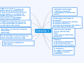 Modelo Big 6 - Mind Map