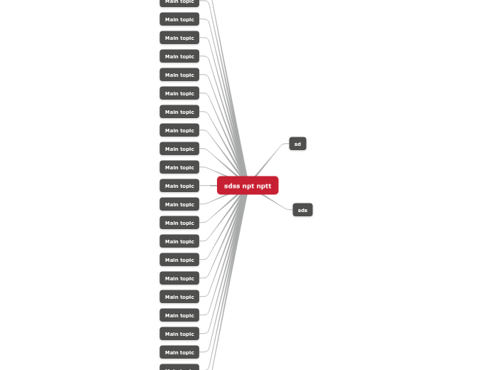 sdss npt nptt - Mind Map