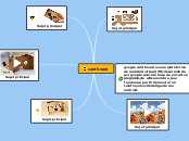 cardboard - Mind Map