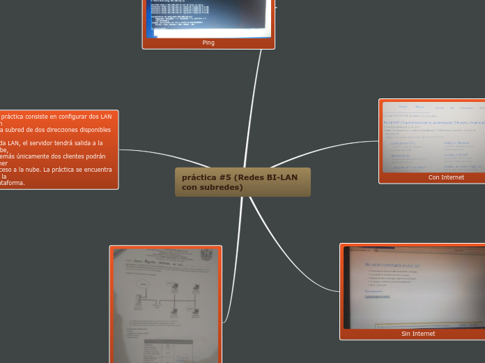 práctica #5 (Redes BI-LAN con subredes) - Mind Map