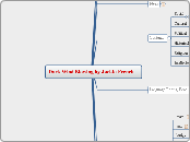 Dark Wind Blowing by Jackie French yianni ...- Mind Map
