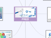 PREZI - Mind Map