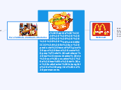 Comida Rapida - Mind Map