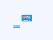 Multimedia - Mind Map