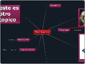 Mapa de prueba - Mind Map
