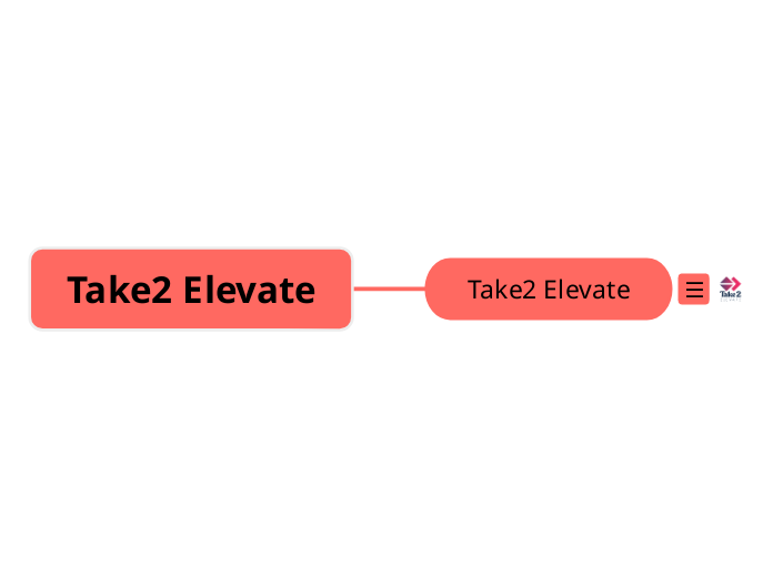 Take2 Elevate - Mind Map