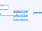 imformacion contexto empresarial y acad...- Concept Map