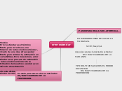 error estandar - Mind Map
