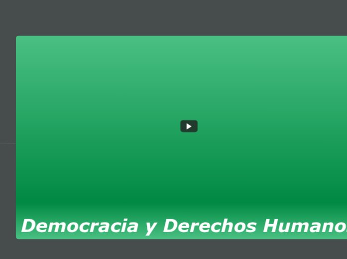 Democracia y Derechos Humanos - Mind Map