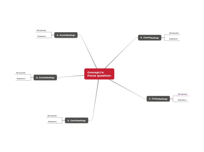 Conceptual framework mind map template - Mind Map