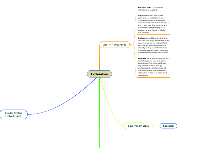 Exploration - Mind Map