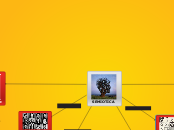 SEMIOTICA - Mind Map