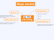 mapa mental eTwinning - Mind Map