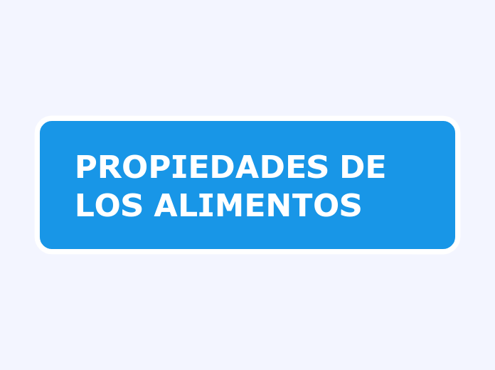 PROPIEDADES DE LOS ALIMENTOS - Mind Map