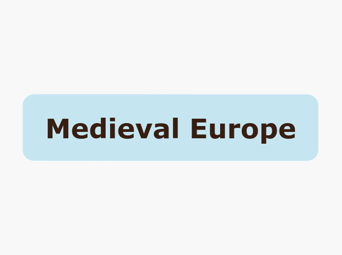 Medieval Europe - Mind Map