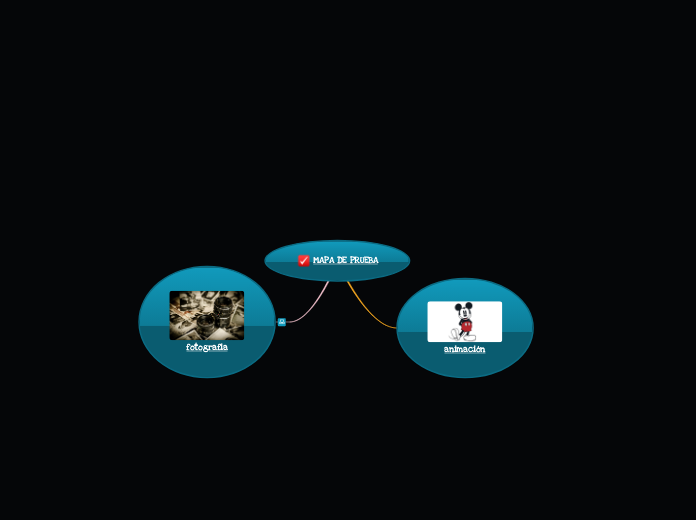 MAPA DE PRUEBA - Mind Map