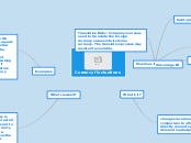 Currency fluctuations - Mind Map