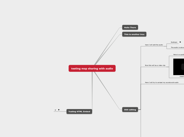 testing map sharing with audio - Mind Map
