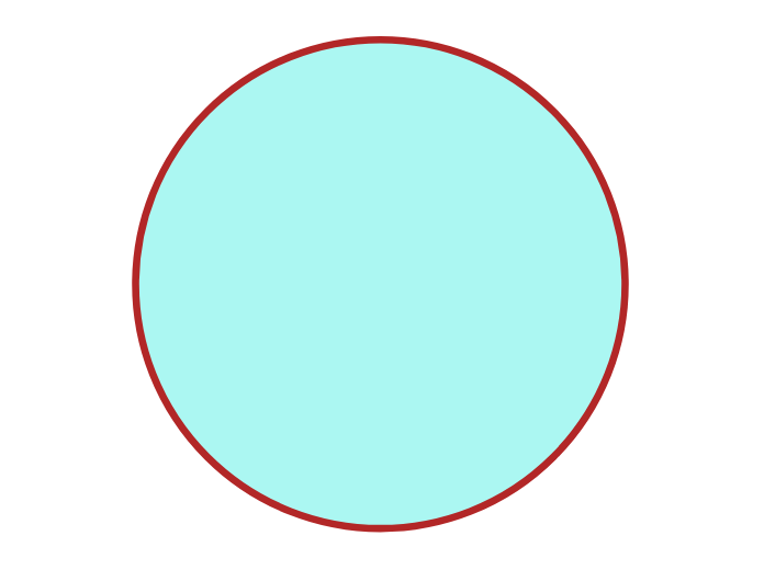 TRASTORNOS DEL ESPECTRO AUTISTA - Mind Map