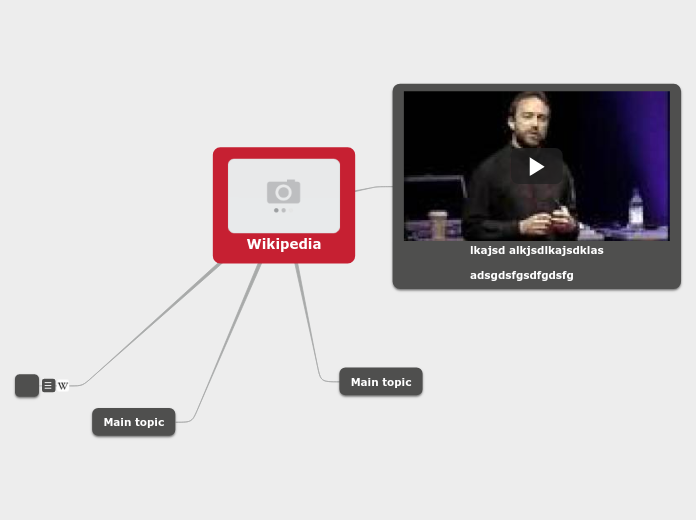 Wikipedia - Mind Map