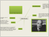 Pablo Neruda - Mind Map