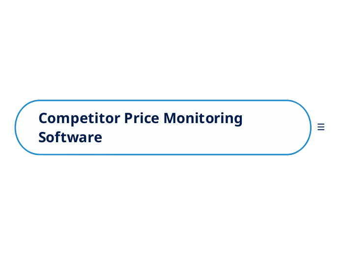 Competitor Price Monitoring Software - Mind Map