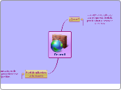 firewall - Mind Map