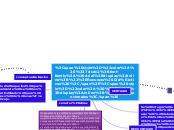 Sample Mind Map - Mind Map