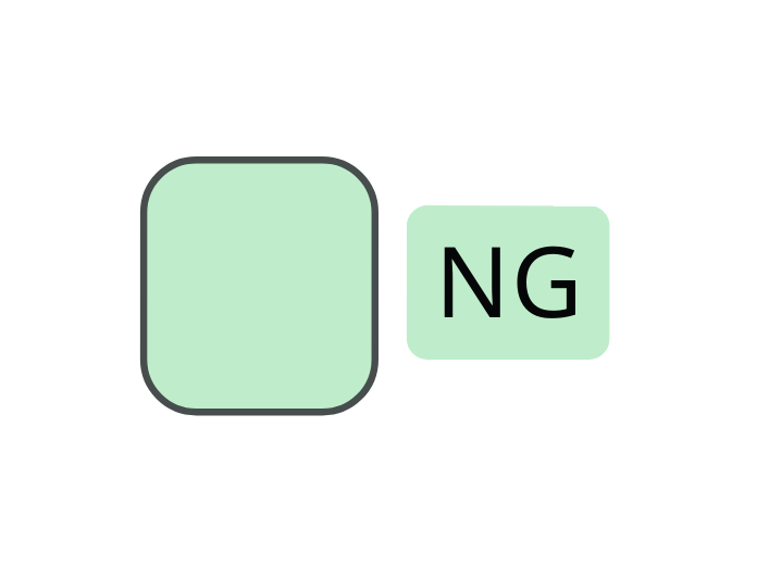 COMUNICAR - Mind Map