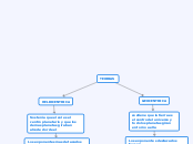 TEORIAS GEOCENTRICA Y HELIOCENTRICA - Concept Map
