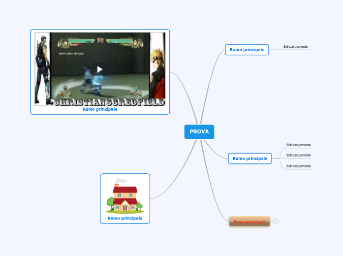 PROVA - Mind Map