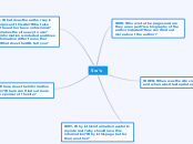 5w's - Mind Map