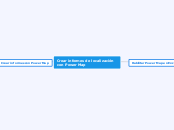 Power Map - Mind Map