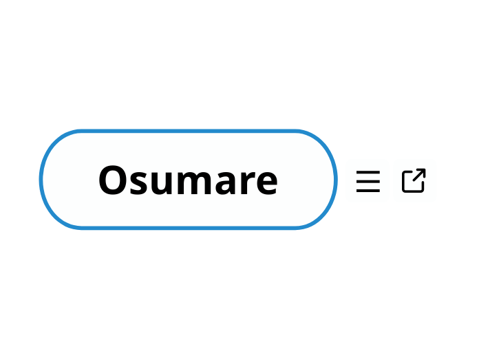 Osumare - Mind Map