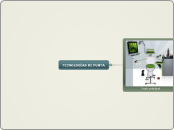 TECNOLOGÍAS DE PUNTA - Mind Map